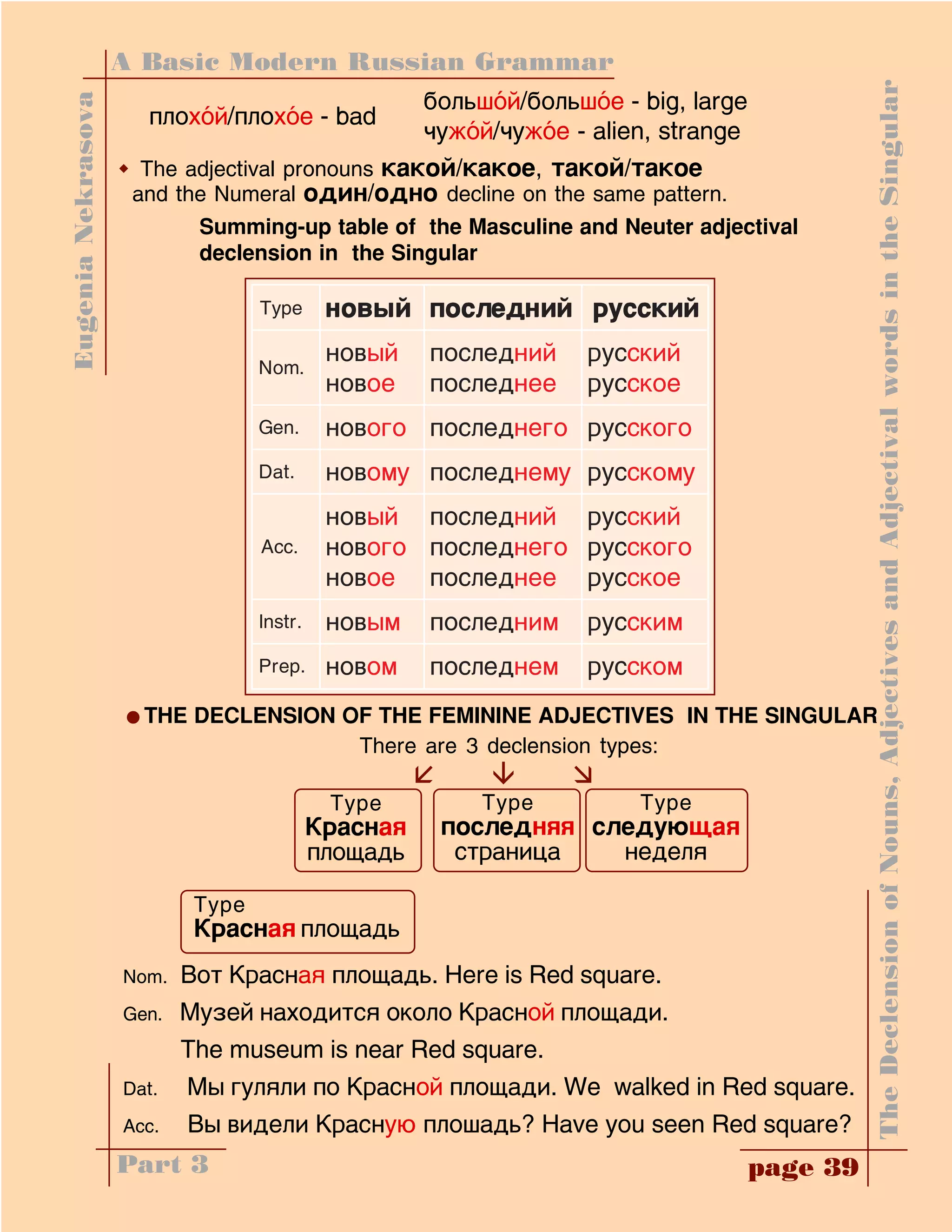 A Basic Modern Russian Grammar | PDF