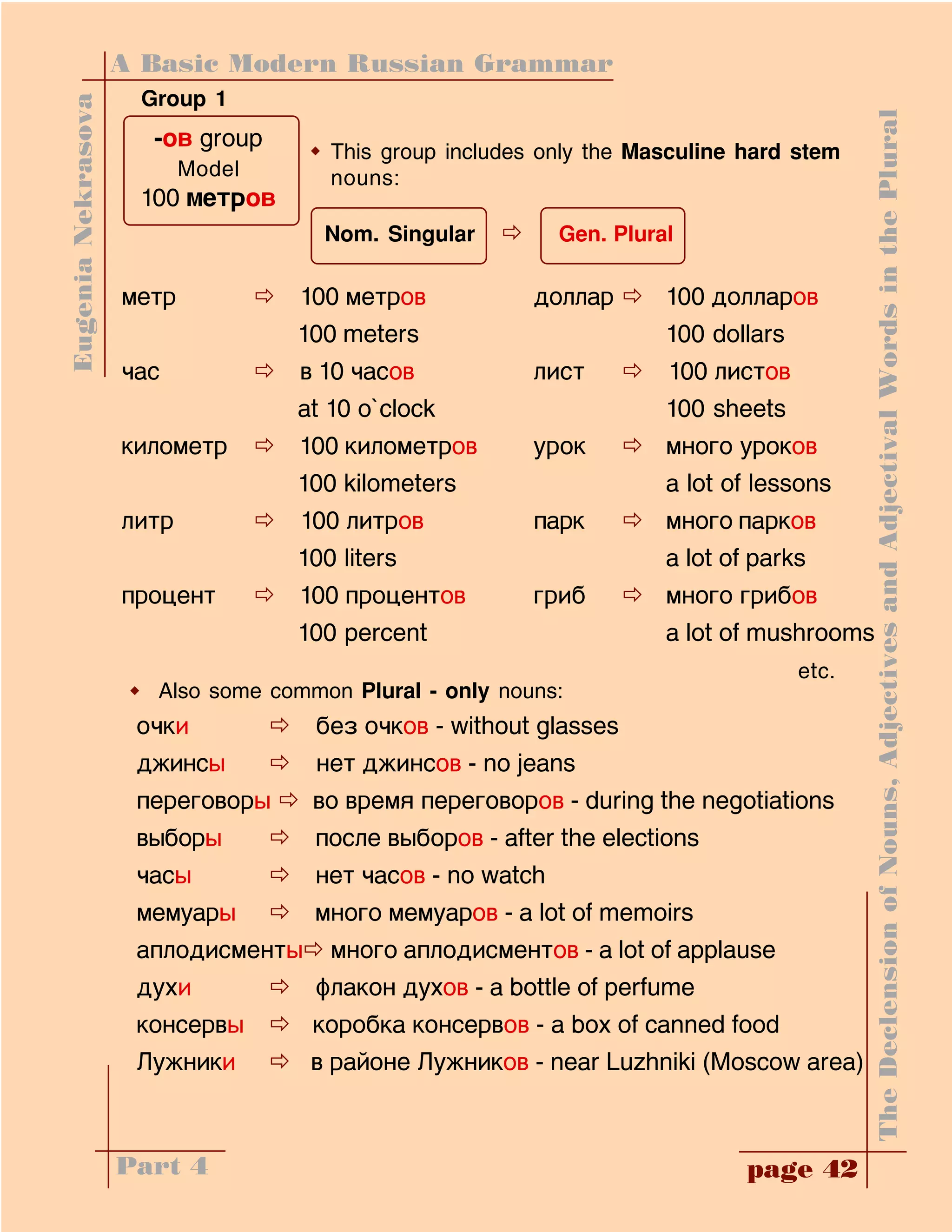 A Basic Modern Russian Grammar | PDF