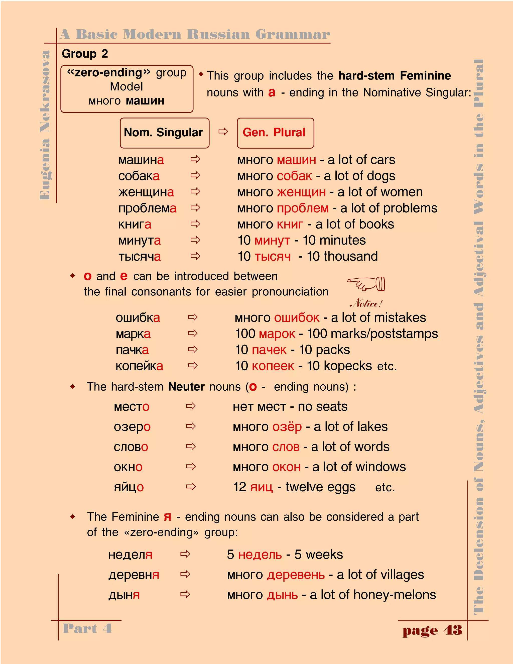 A Basic Modern Russian Grammar | PDF