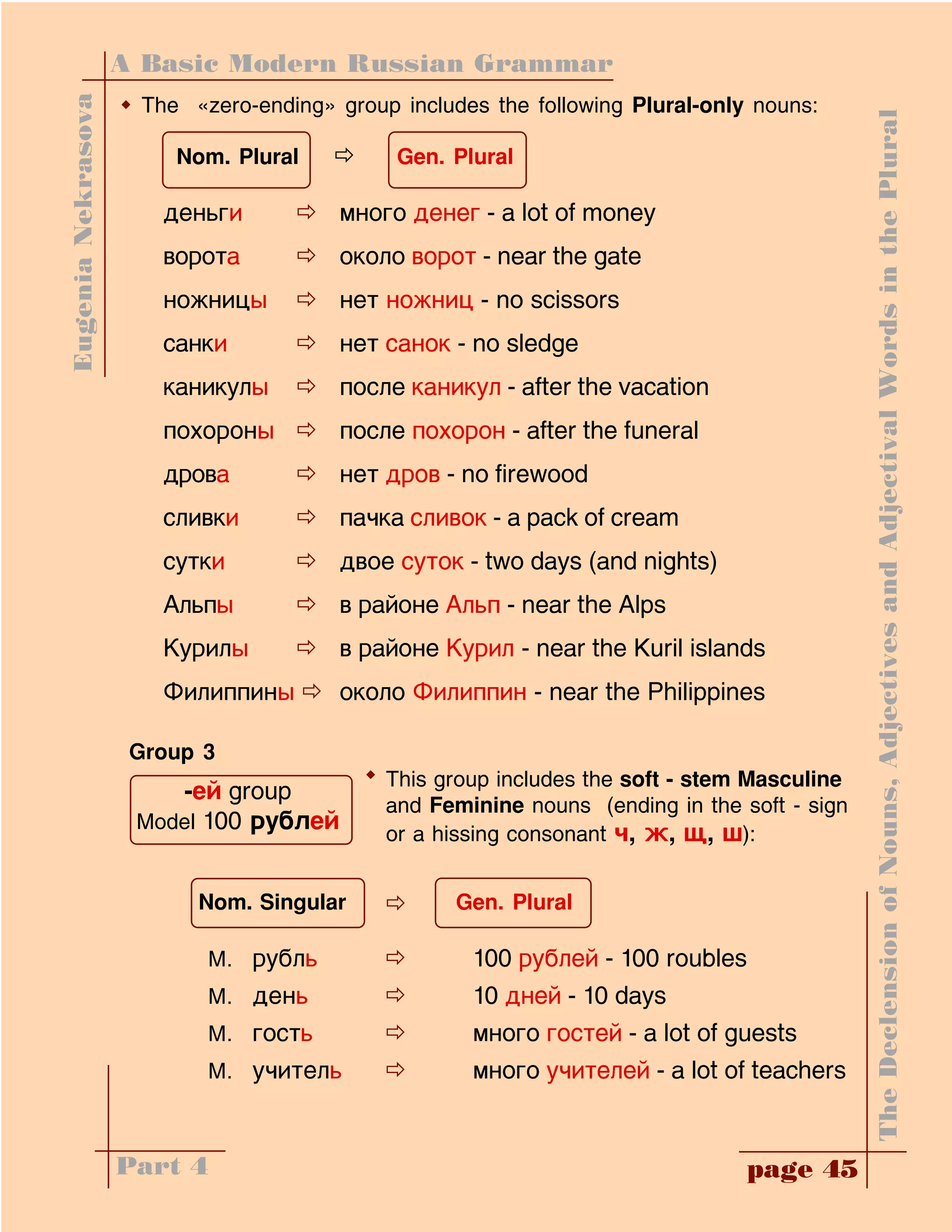 A Basic Modern Russian Grammar | PDF