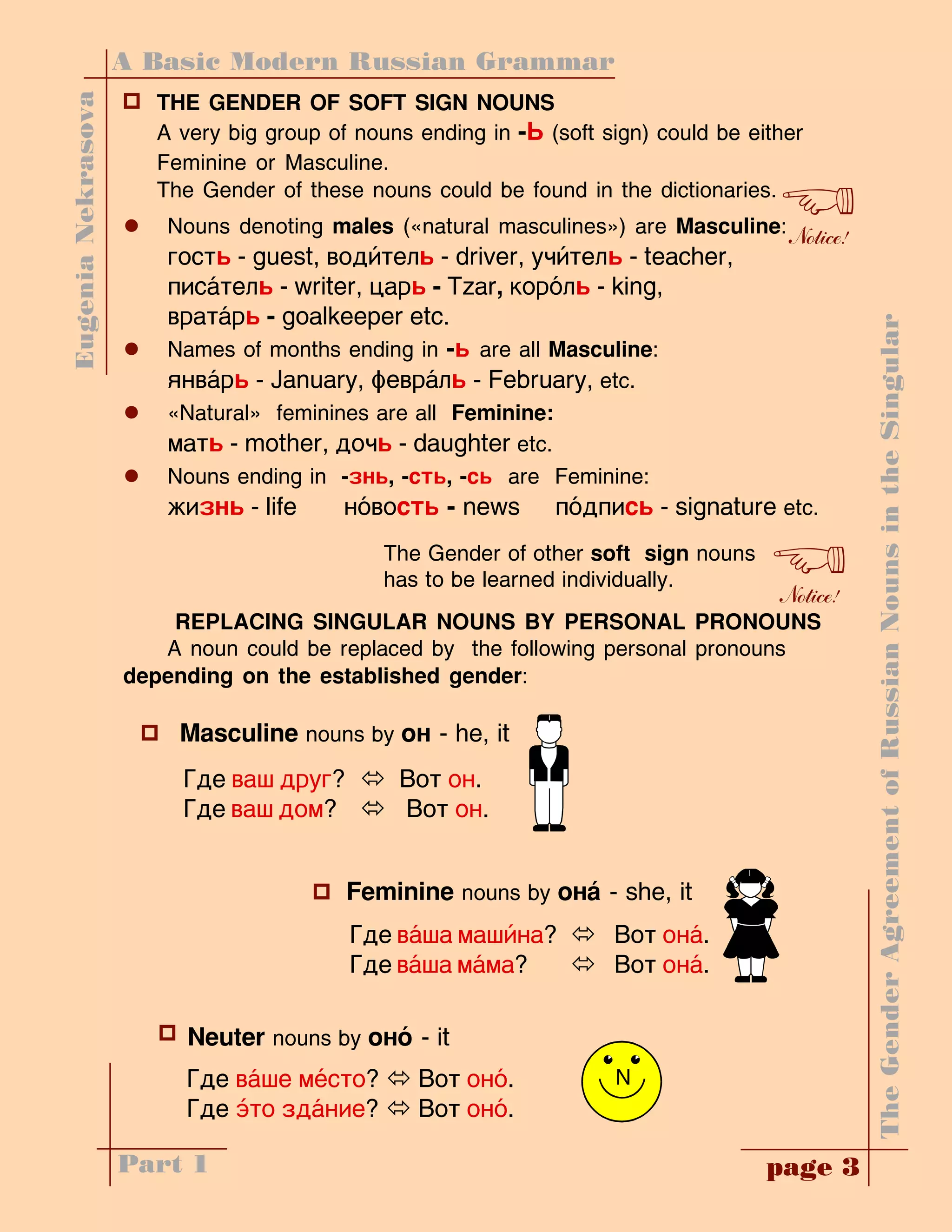 A Basic Modern Russian Grammar | PDF