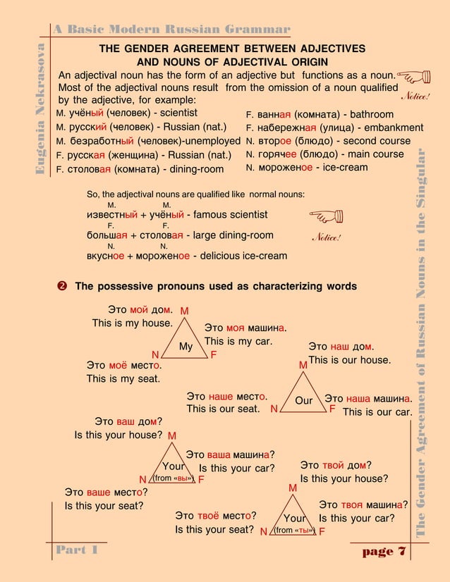 A Basic Modern Russian Grammar | PDF
