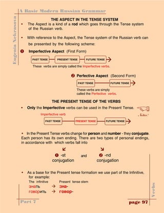 A Basic Modern Russian Grammar | PDF