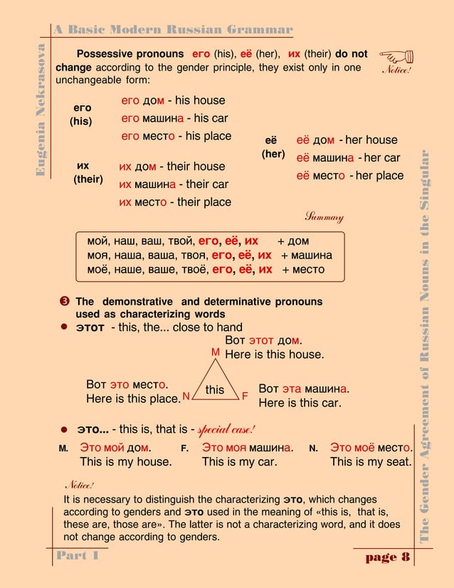 A Basic Modern Russian Grammar | PDF