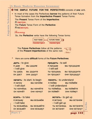 A Basic Modern Russian Grammar | PDF