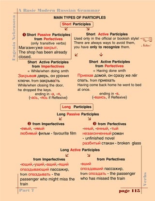 A Basic Modern Russian Grammar | PDF