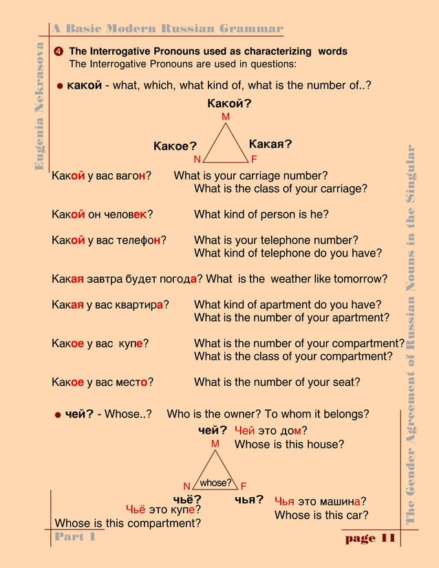 A Basic Modern Russian Grammar | PDF