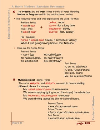 A Basic Modern Russian Grammar | PDF