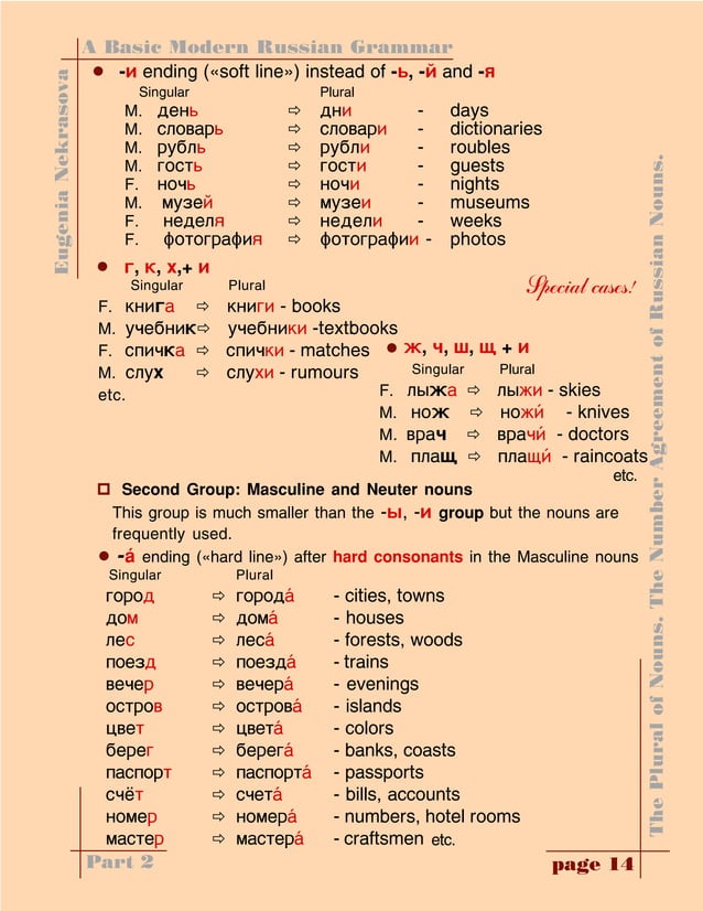 A Basic Modern Russian Grammar | PDF