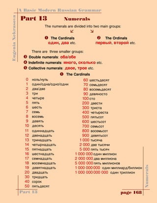 A Basic Modern Russian Grammar | PDF