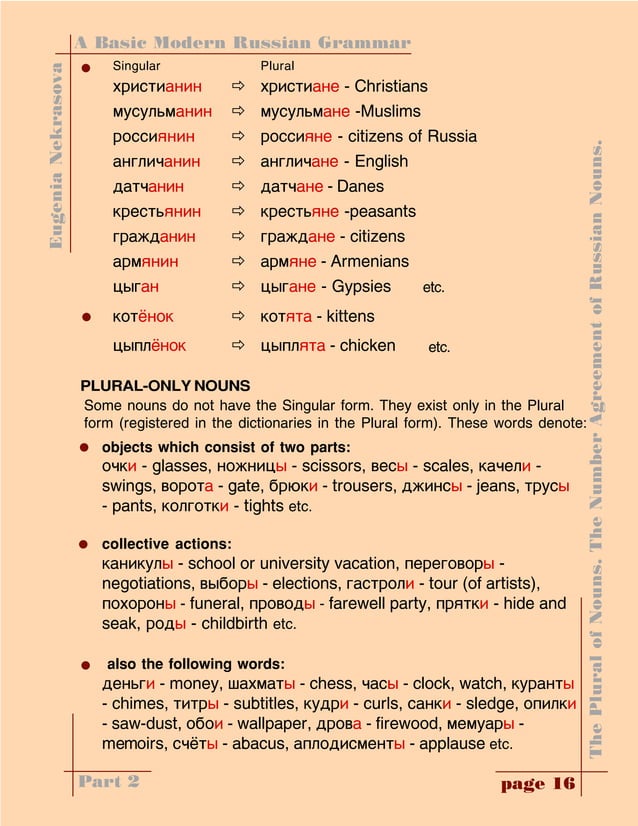 A Basic Modern Russian Grammar | PDF
