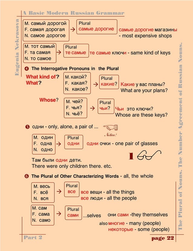 A Basic Modern Russian Grammar | PDF