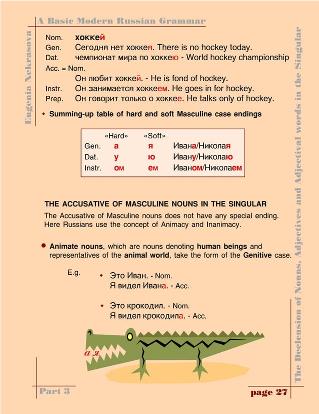 A Basic Modern Russian Grammar | PDF
