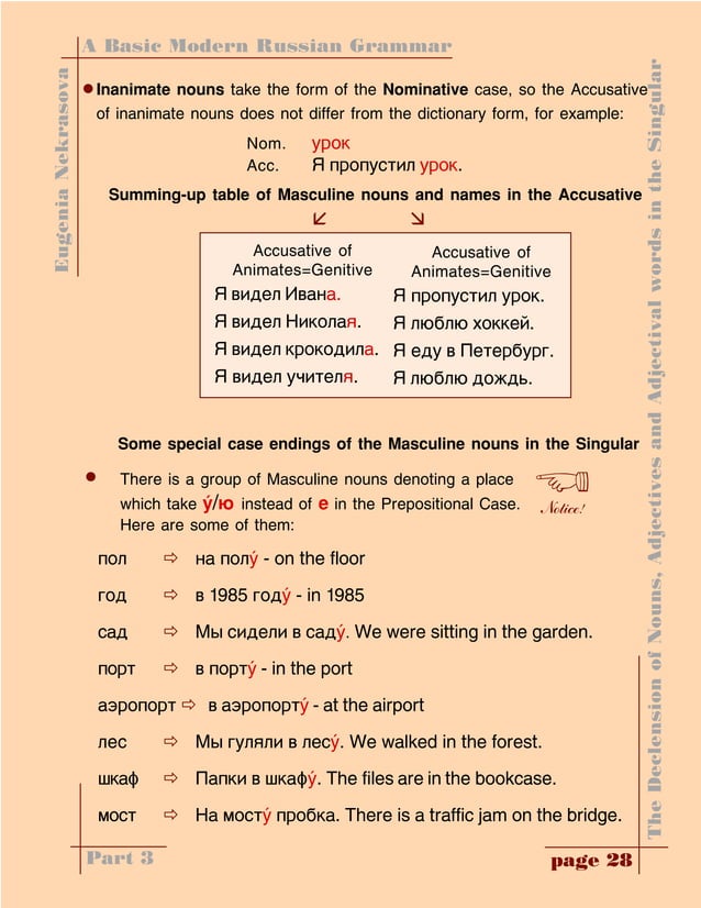 A Basic Modern Russian Grammar | PDF