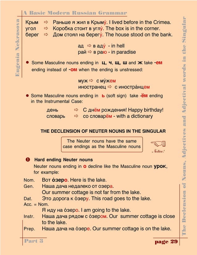 A Basic Modern Russian Grammar | PDF