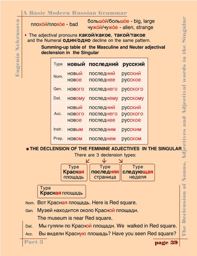 A Basic Modern Russian Grammar | PDF