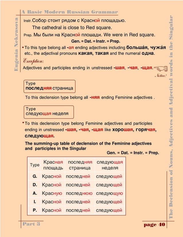 A Basic Modern Russian Grammar | PDF