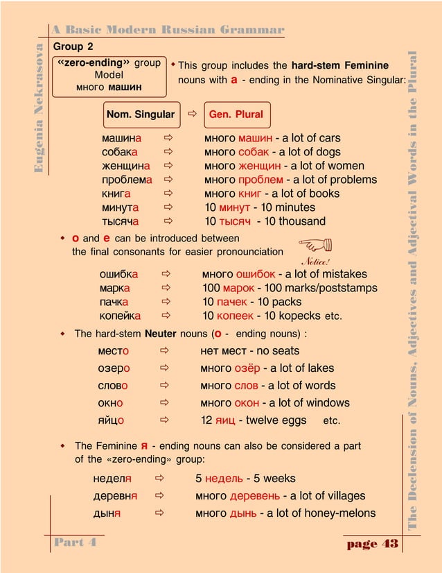 A Basic Modern Russian Grammar | PDF