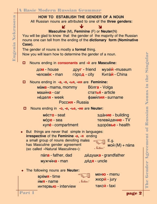 A Basic Modern Russian Grammar | PDF