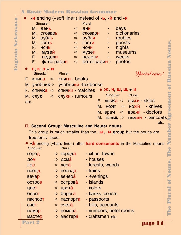 a-basic-modern-russian-grammar