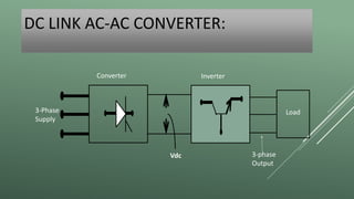 A basic presentation on cycloconverter | PPTX