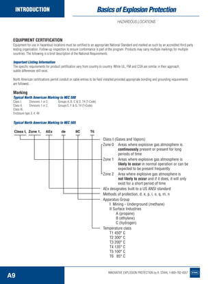 A_Basics_of_Explosion_Protection_HAZARDO.pdf | Indoor Environmental ...