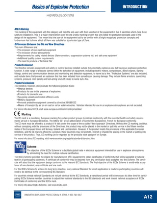A_Basics_of_Explosion_Protection_HAZARDO.pdf | Indoor Environmental ...