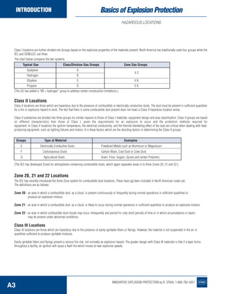 A_Basics_of_Explosion_Protection_HAZARDO.pdf | Indoor Environmental ...