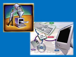 A basic terms power point | PPTX