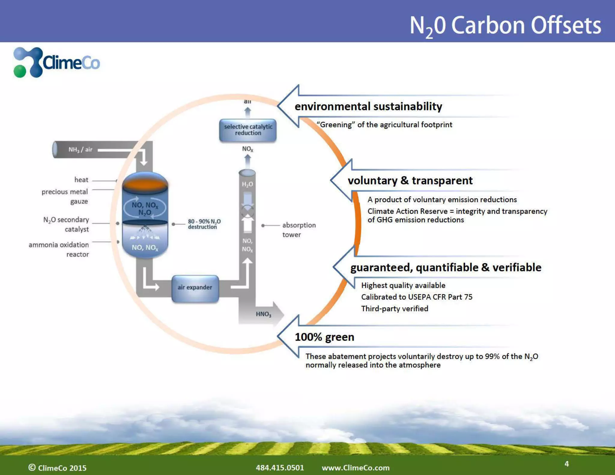 ClimeCo Abatement System Projects | PDF