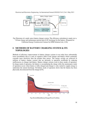 A battery charging system & appended zcs (pwm) resonant converter dc dc ...
