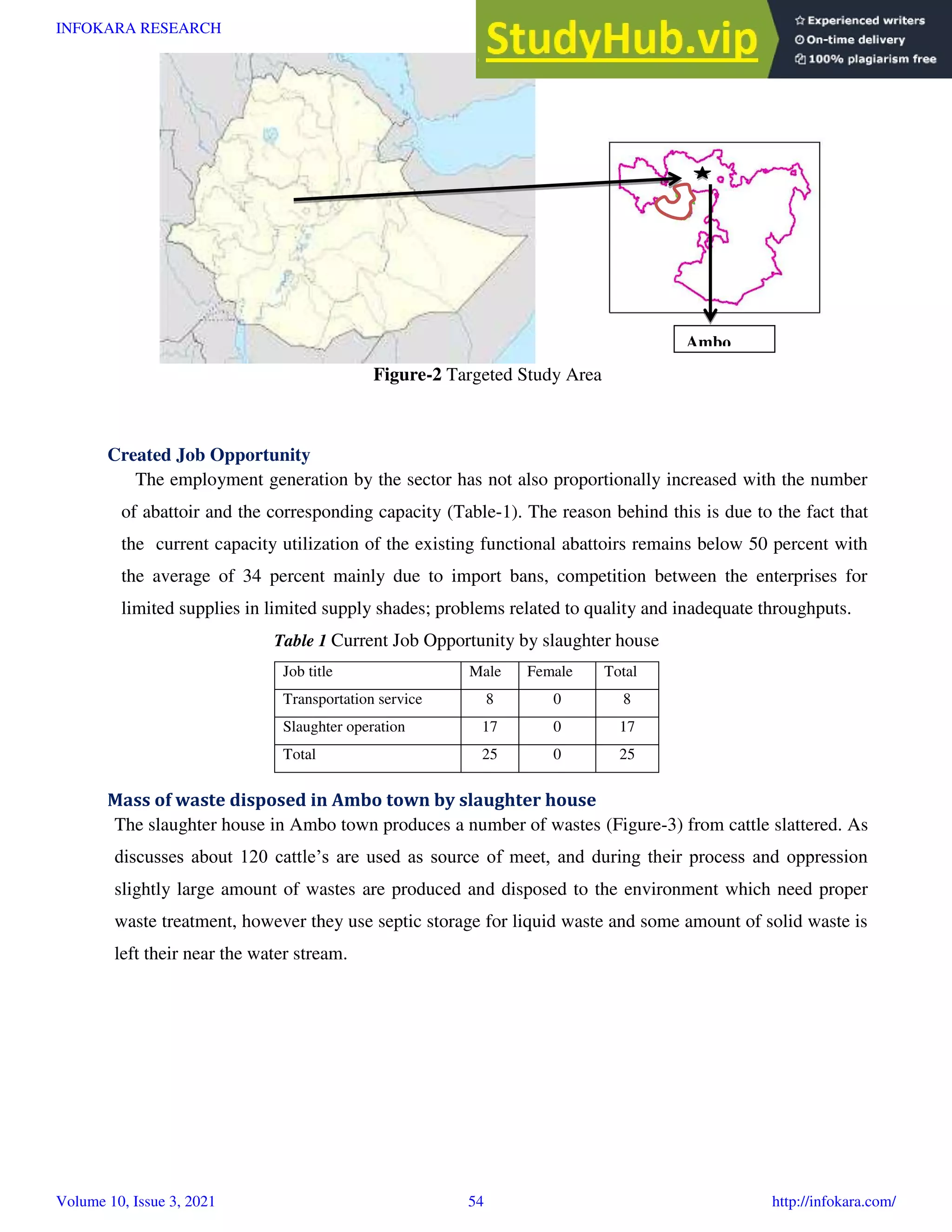 Abattoirs Slaughterhouse Impacts EIA Report Dr. Subash Thanappan (Associate Professor Department ...