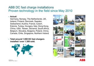 EV Charging infrastructure Intelligent charging solutions | PDF