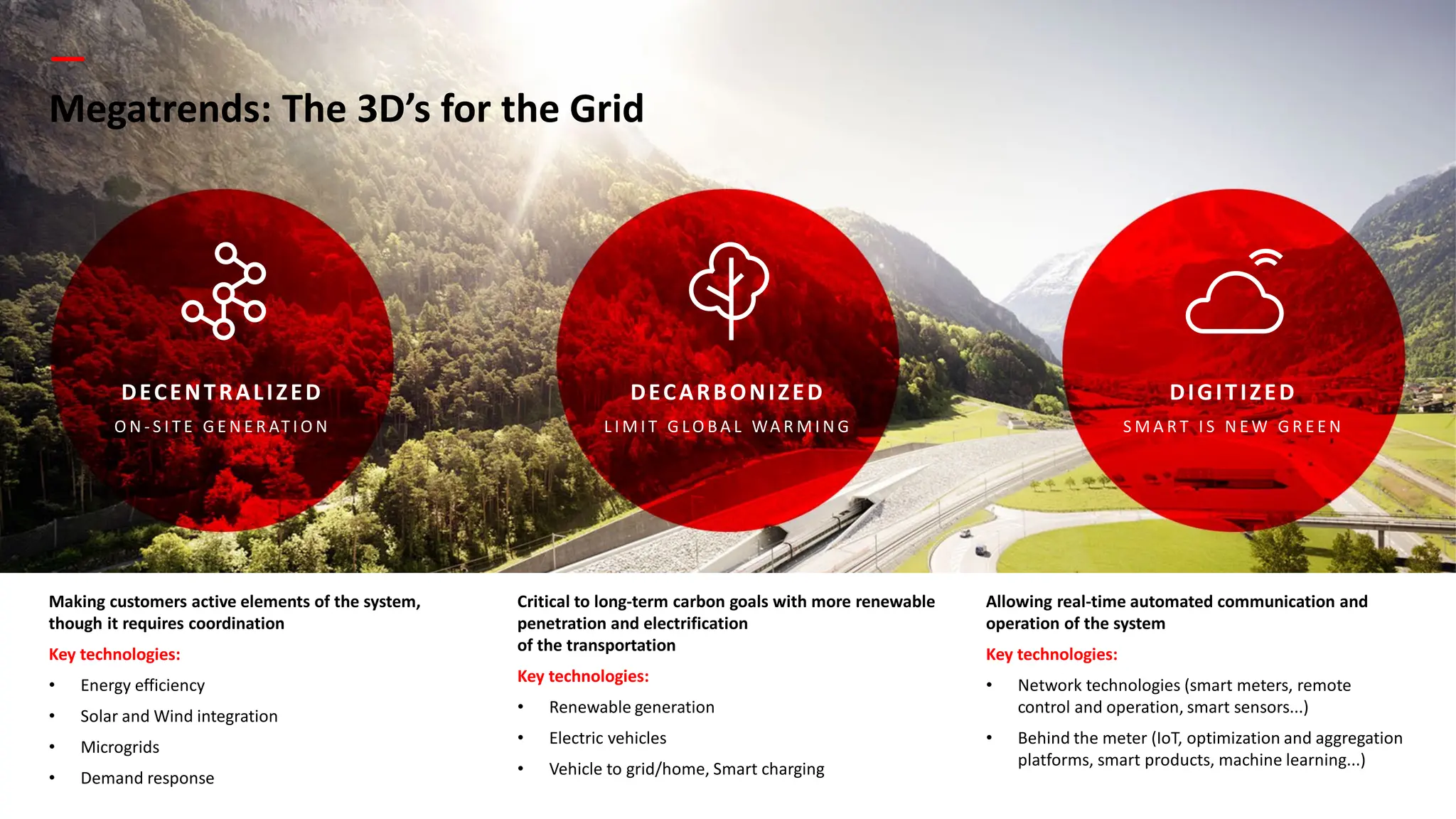 ABB - 9AKK107992A9211+Introduction+to+Energy+Storage+Solutions+ ...