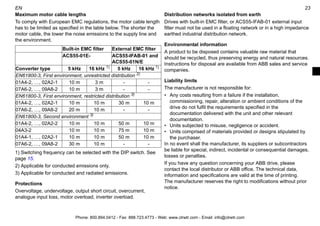Abb acs55-users-guide | PPT