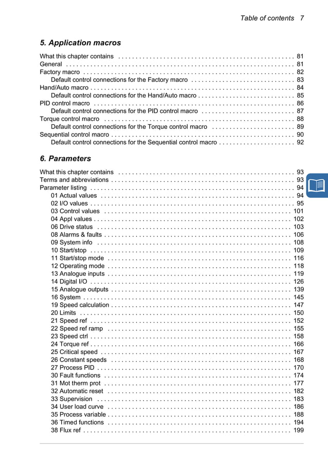 Abb Acs850 04 Firmware Manual Pdf 