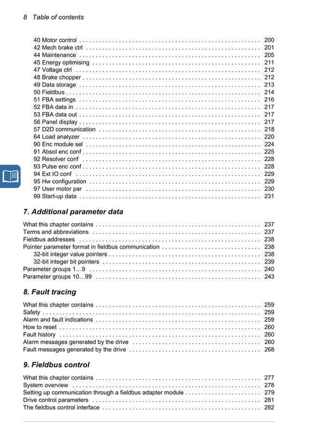Abb acs850-04-firmware-manual | PDF