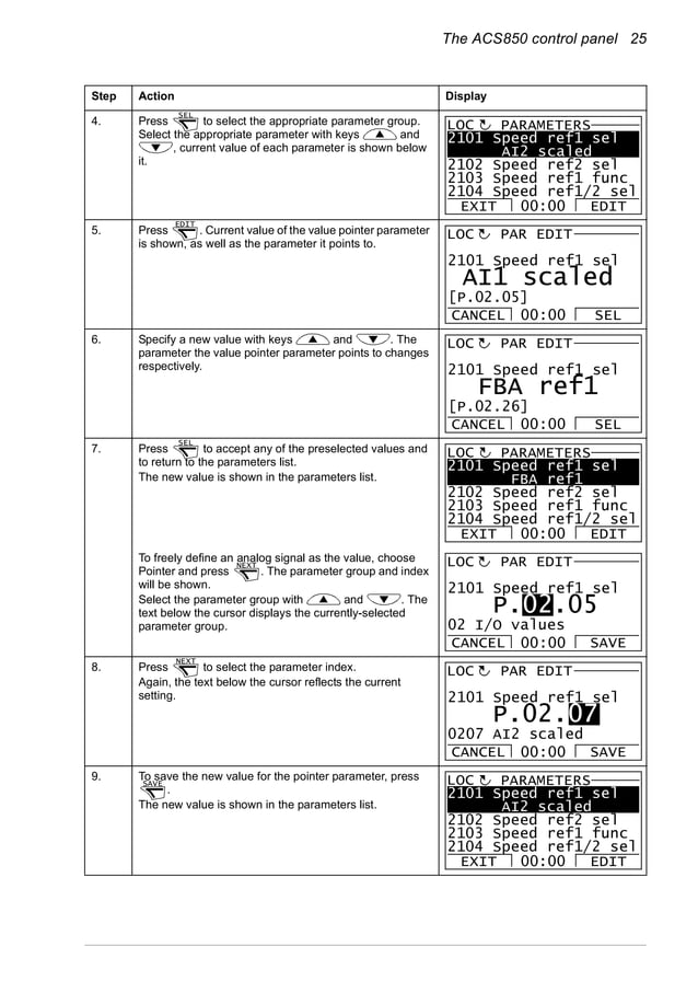 Abb acs850-04-firmware-manual | PDF