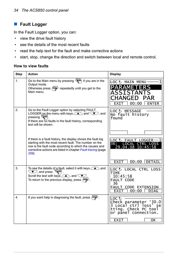 Abb acs850-04-firmware-manual | PDF