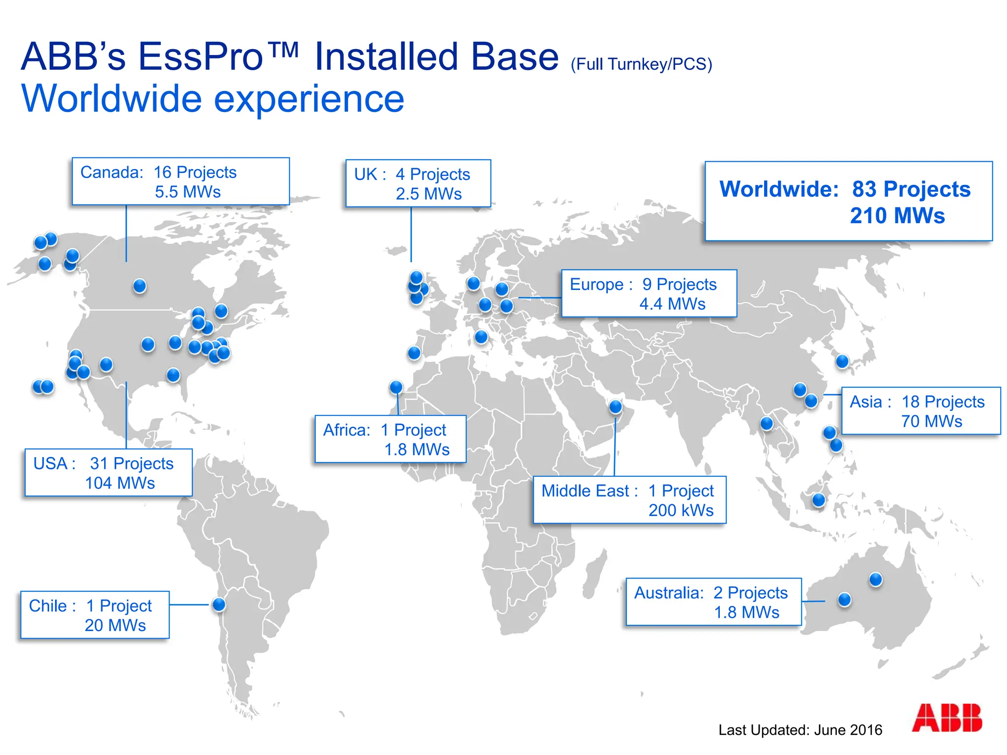 ABB - Battery+Energy+Storage+System+-+The+power+to+control+energy,+Ved ...