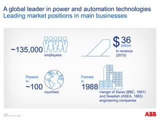 ABB - Battery+Energy+Storage+System+-+The+power+to+control+energy,+Ved ...