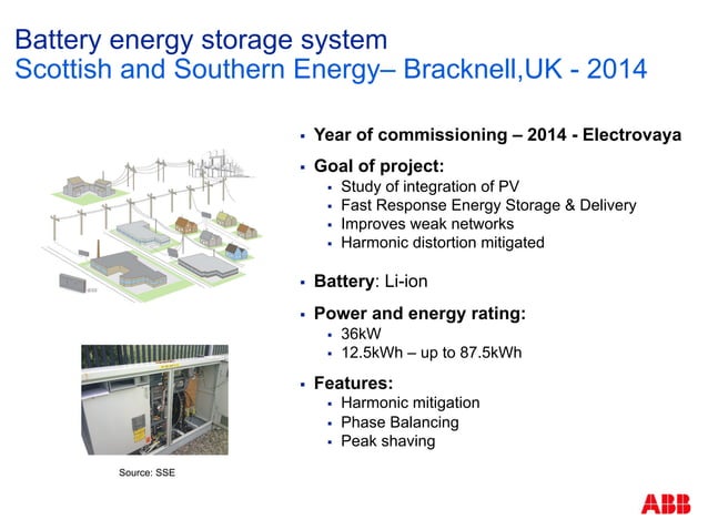 ABB - Battery+Energy+Storage+System+-+The+power+to+control+energy,+Ved ...