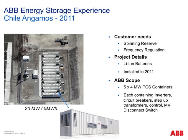 ABB - Battery+Energy+Storage+System+-+The+power+to+control+energy,+Ved ...