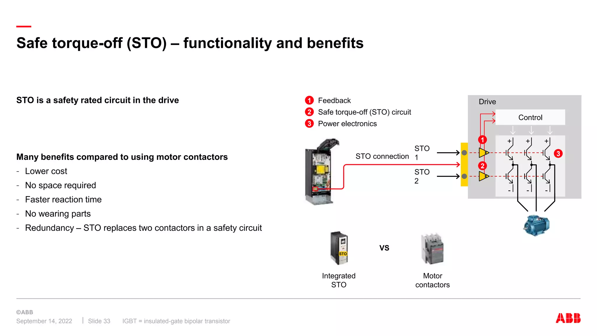 ABB-Drive based functional safety.pptx