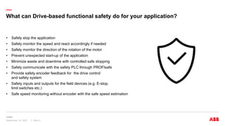 ABB-Drive based functional safety.pptx