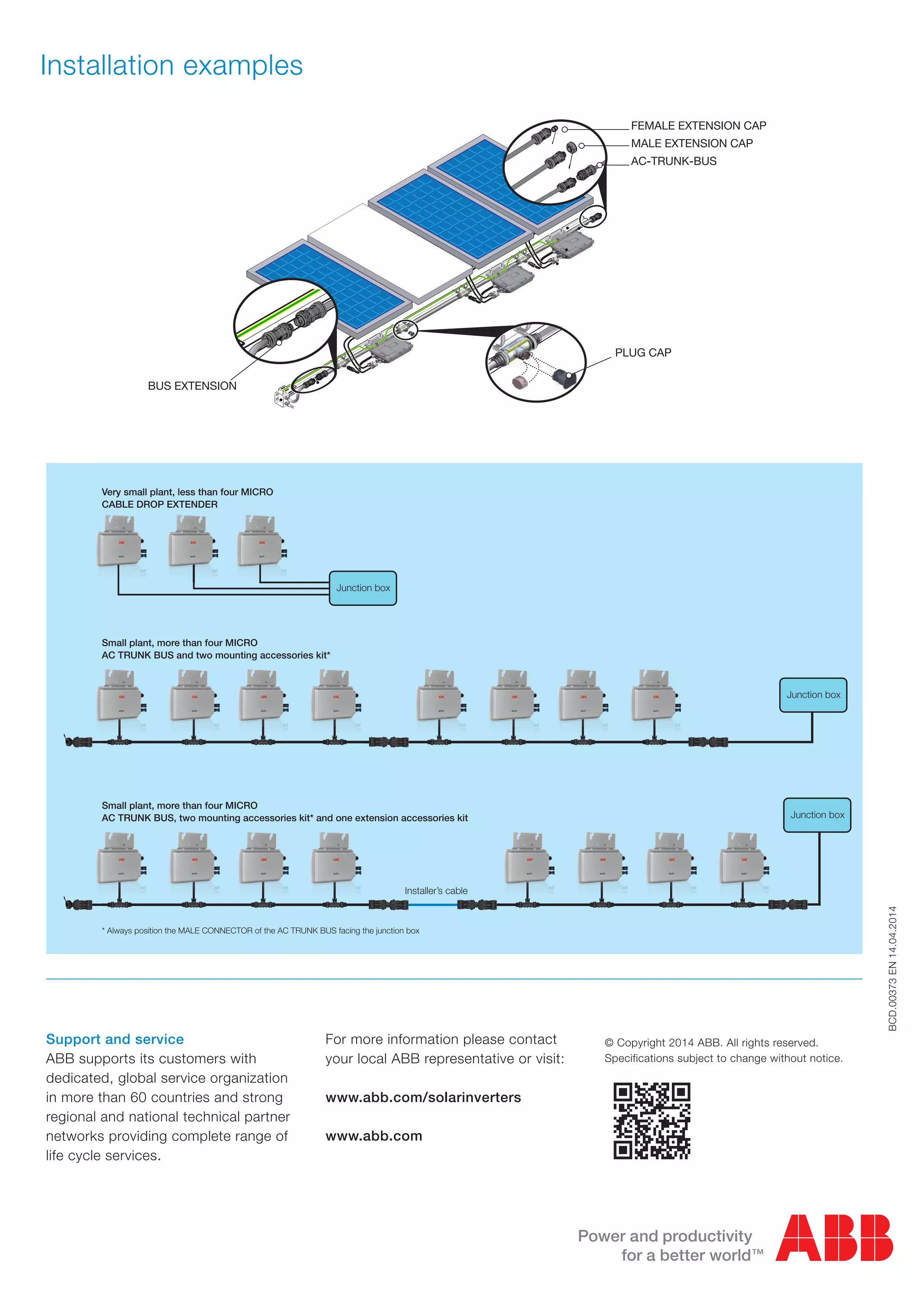 Abb ethernet-expansion-board | PDF