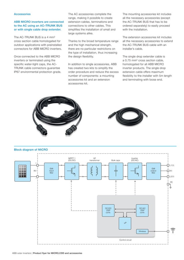 Abb ethernet-expansion-board | PDF