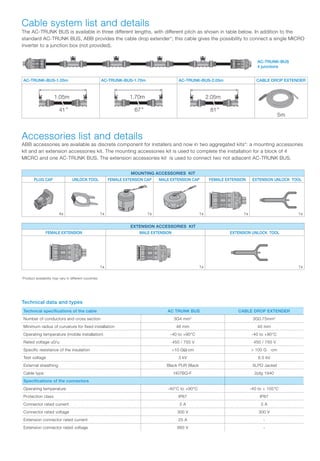 Abb ethernet-expansion-board | PDF