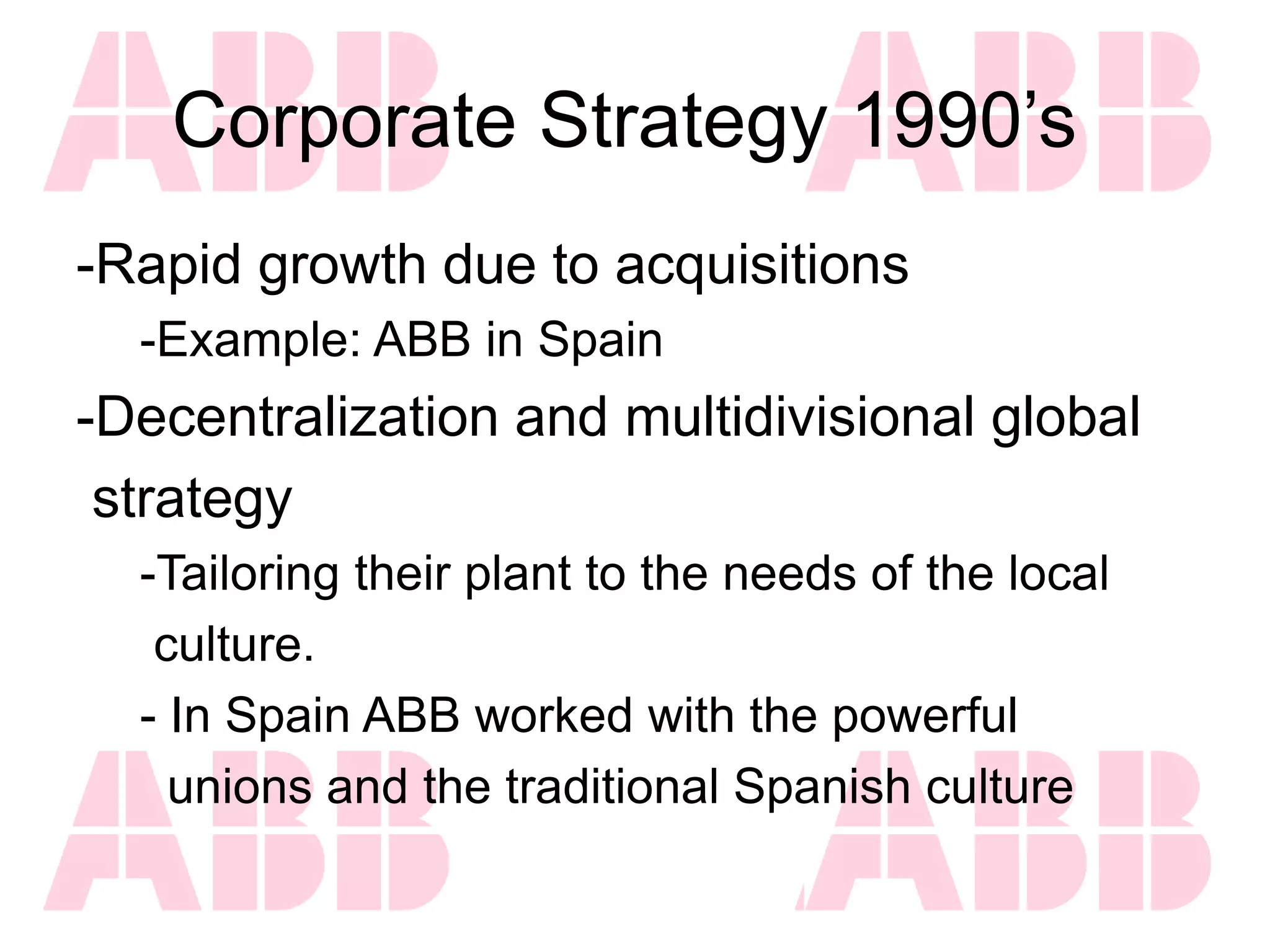 abb-form-and-strategy-created-by816.ppt