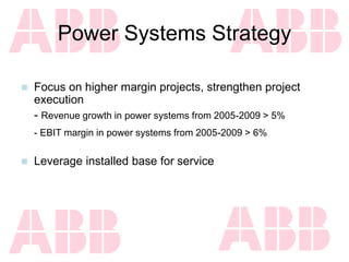 abb-form-and-strategy-created-by816.ppt
